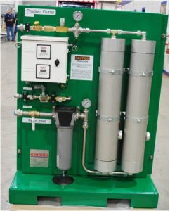 Nitrogen Generator for Containment Inerting - Nitrogen & Gas Solutions ...