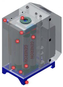 6150 CP Series Cabinet - Nitrogen & Gas Solutions | GENERON
