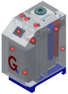 6150 CP Series Cabinet - Nitrogen & Gas Solutions | GENERON