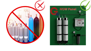 Bottled vs Facility-Generated Nitrogen - Nitrogen & Gas Solutions | GENERON