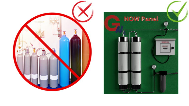 Bottled vs Facility-Generated Nitrogen - Nitrogen & Gas Solutions | GENERON